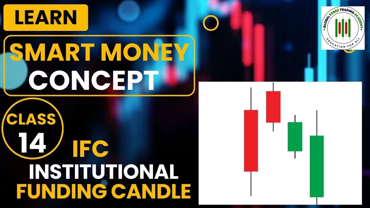 IFC Institutional Funding Candle Class 14 l ICT & SMC l Global Forex ...