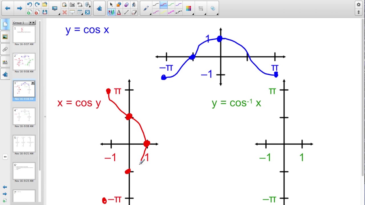 P4 j 1 2 Graphing Arcsin Arccos And Arctan YouTube