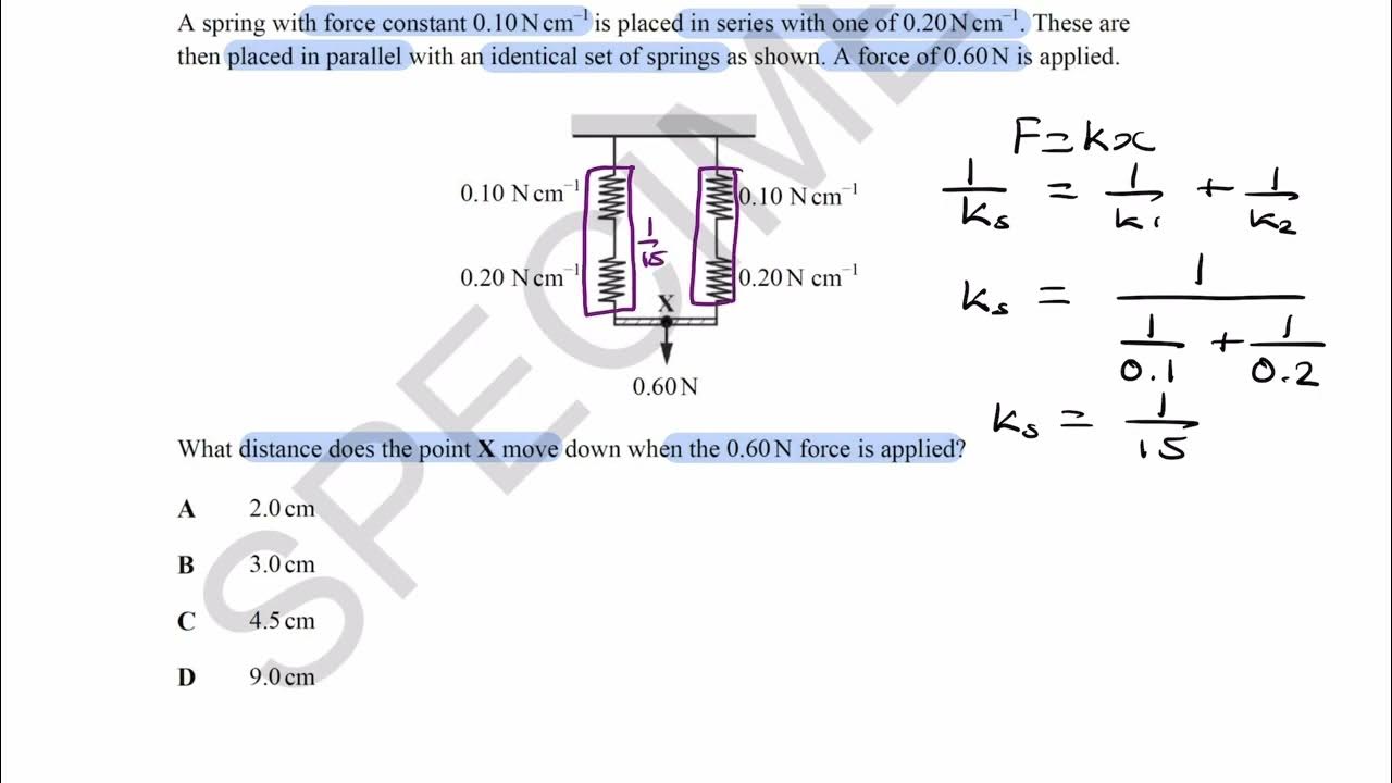 Materials Exam Questions - A Level Physics AQA, Edexcel, OCR A (level 2) - YouTube