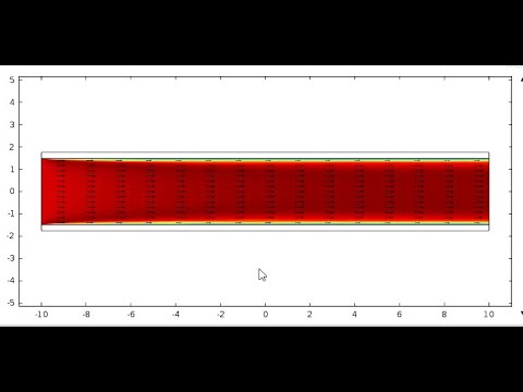 Conjugate Heat Transfer in a pipe COMSOL:09 - YouTube