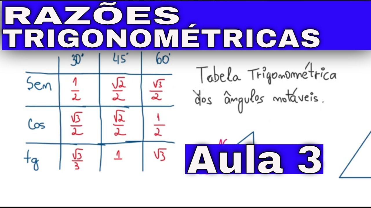 Tabela Trigonométrica dos Ângulos Notáveis - Demonstração. - YouTube