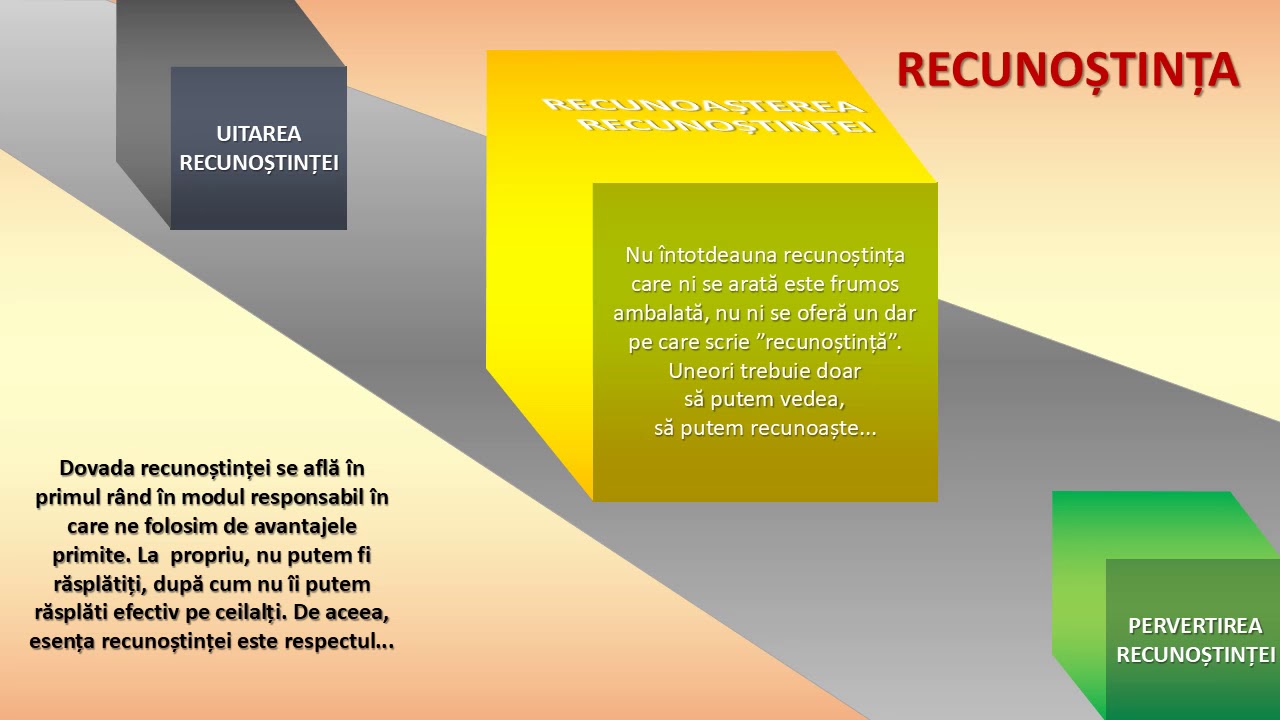 Intotdeauna caracterul - Recunostinta - YouTube