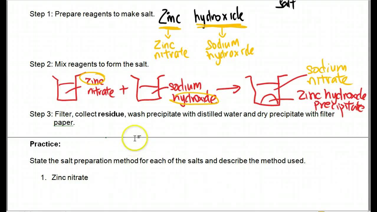 Salts (Part 8) - Precipitation Method - YouTube