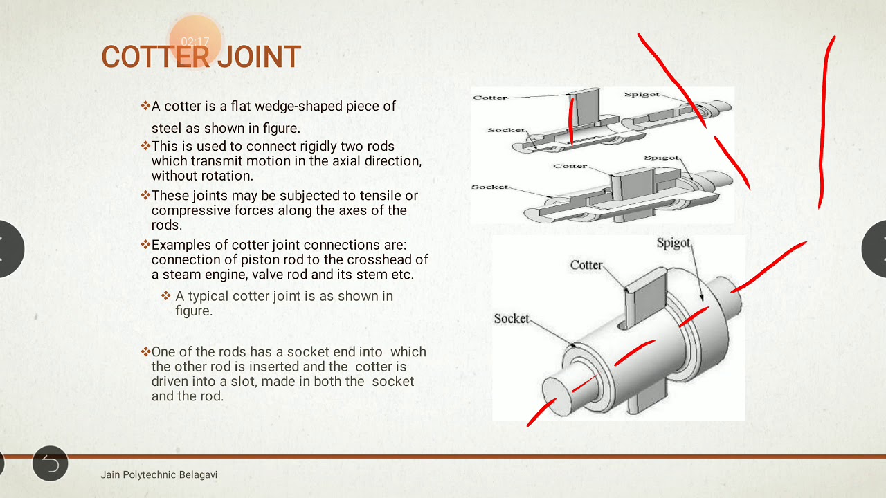15ME53T-Machine Design-Design of simple machine parts - YouTube