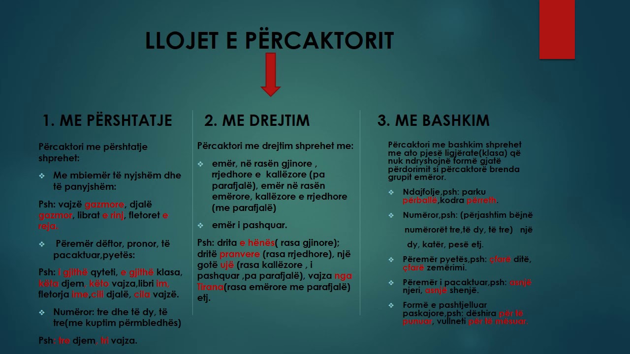 Përcaktorët.Klasa 11 - YouTube