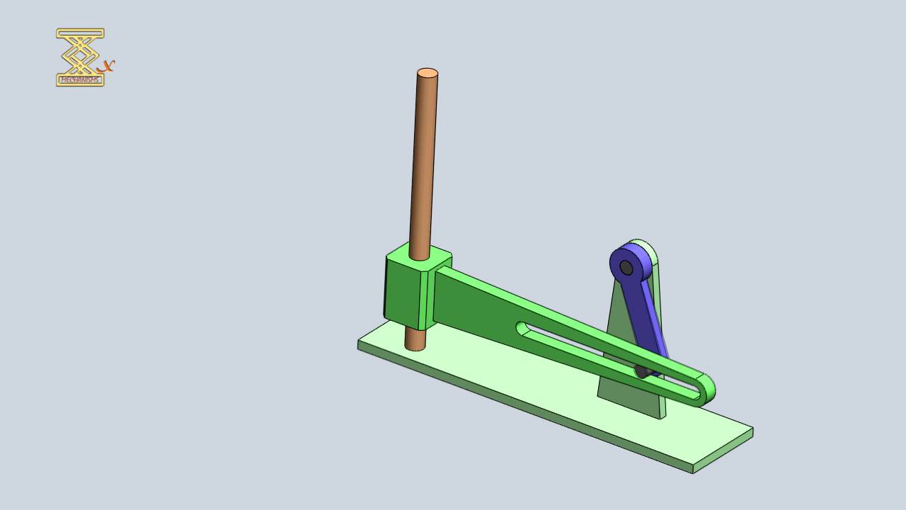 There-Link Slotted-Link Sine Generator - YouTube