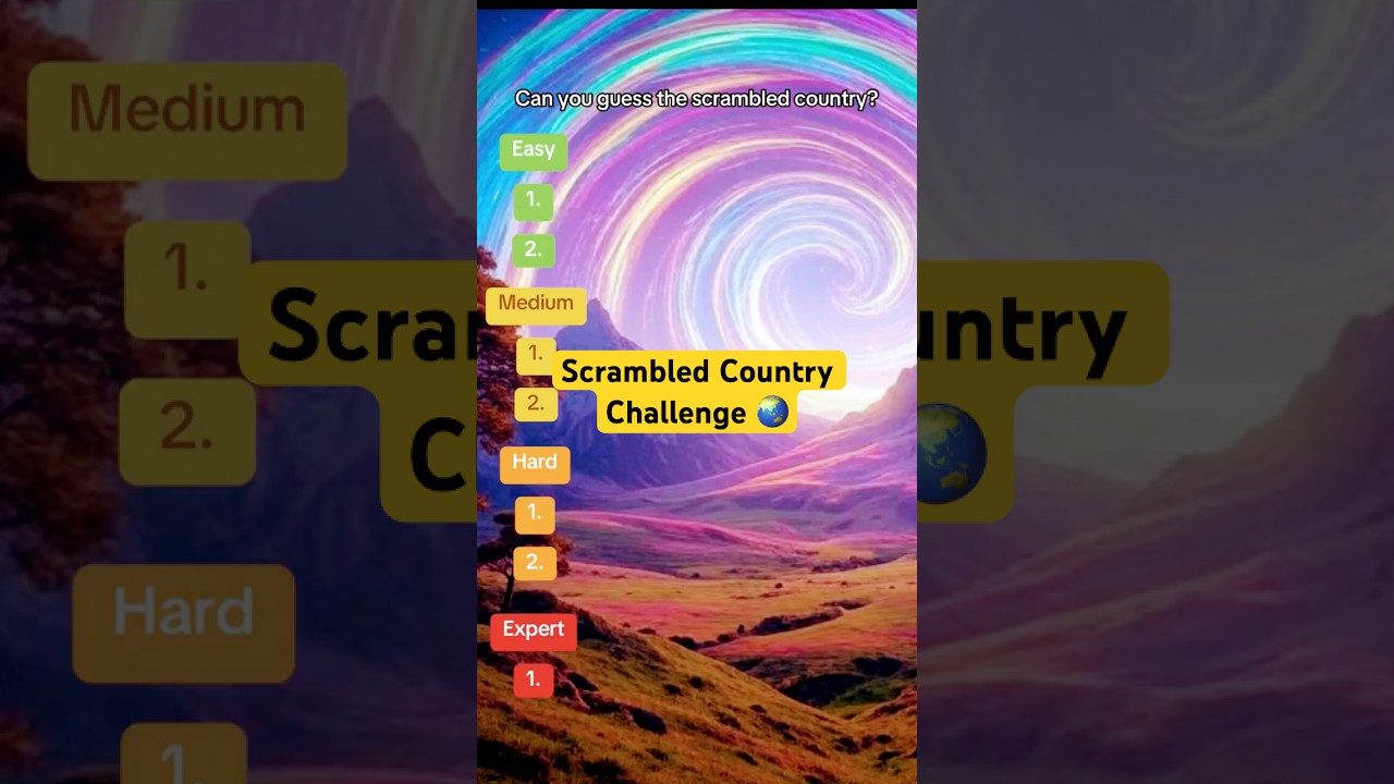 Guess the Scrambled Country Names #2!🌍🧩 | #shorts #fy #guessinggame # ...