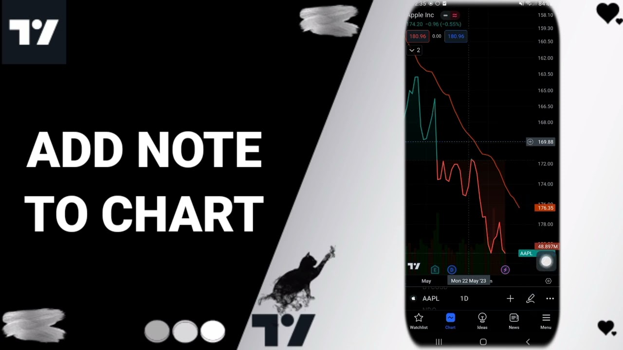 How To Add Note To Chart On TradingView App YouTube How To Add Note To Chart On TradingView App YouTube