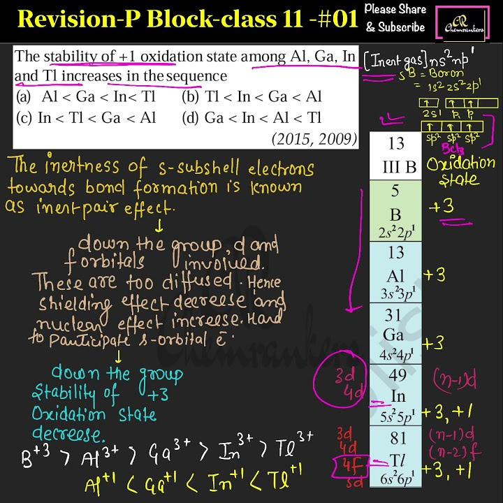 01| p block elements class 11 | P block for NEET | P block for JEE | NEET PYQ with solution # ...