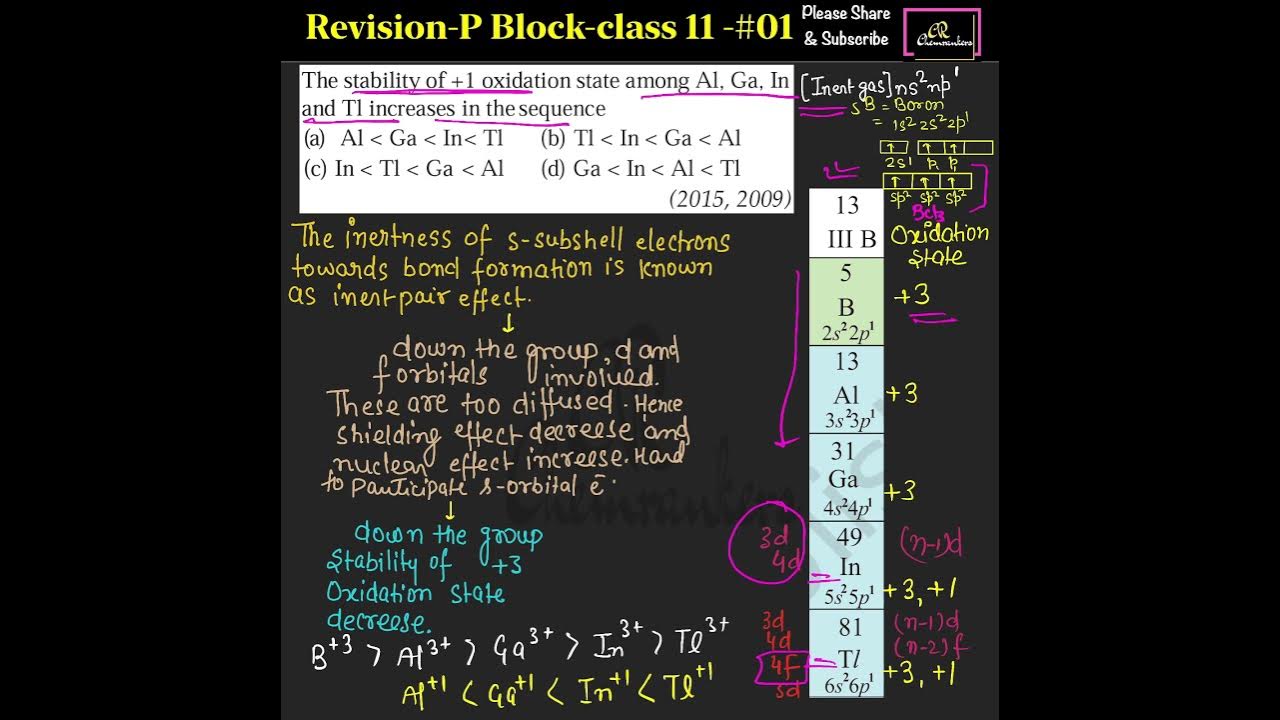 01| p block elements class 11 | P block for NEET | P block for JEE | NEET PYQ with solution # ...