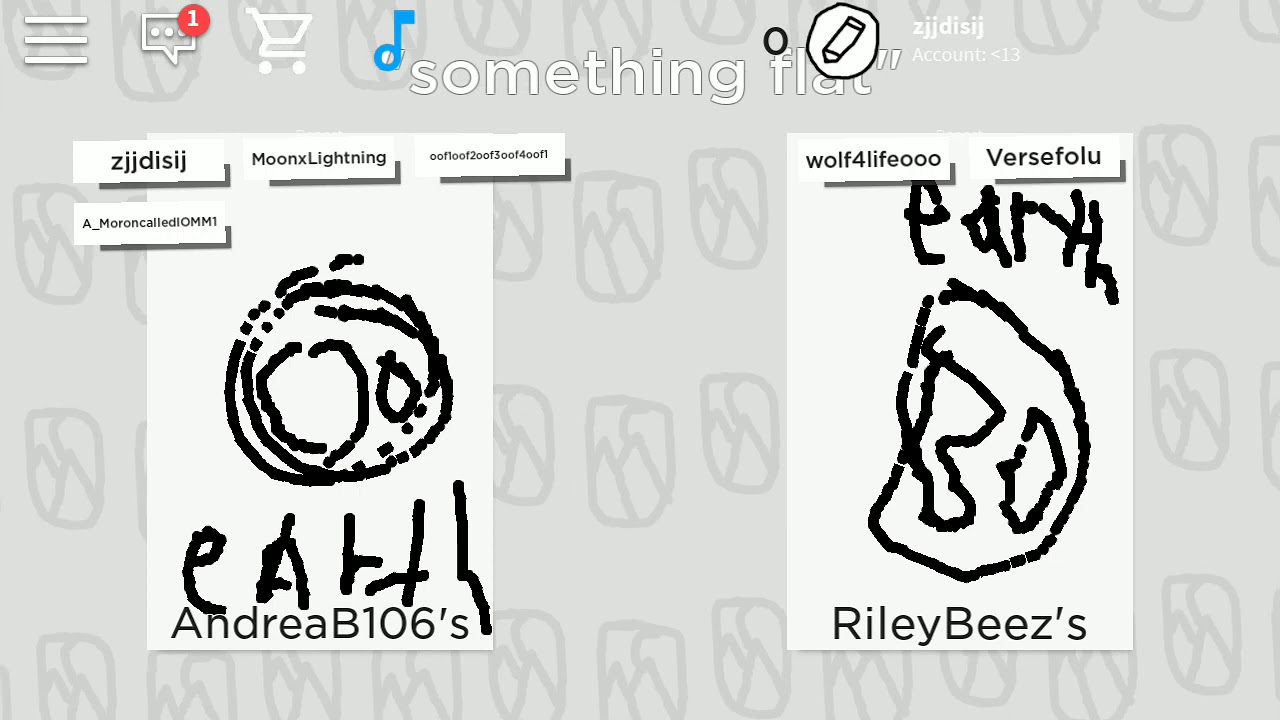 Copyrighted artists - YouTube