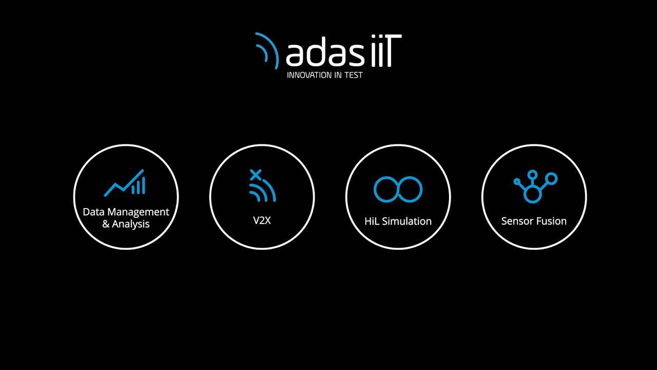 ADAS Ecosystem of Technologies | ADAS iiT - YouTube