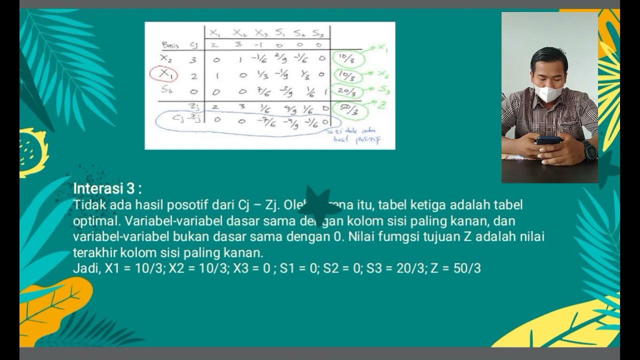 Contoh soal dan penyelesaian linier programming dengan metode grafik dan metode simplex - YouTube