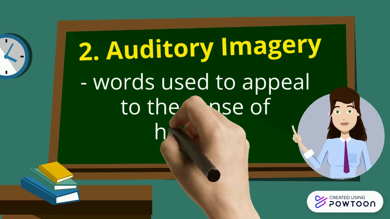 Kinds Of Imagery YouTube kinds-of-imagery-youtube