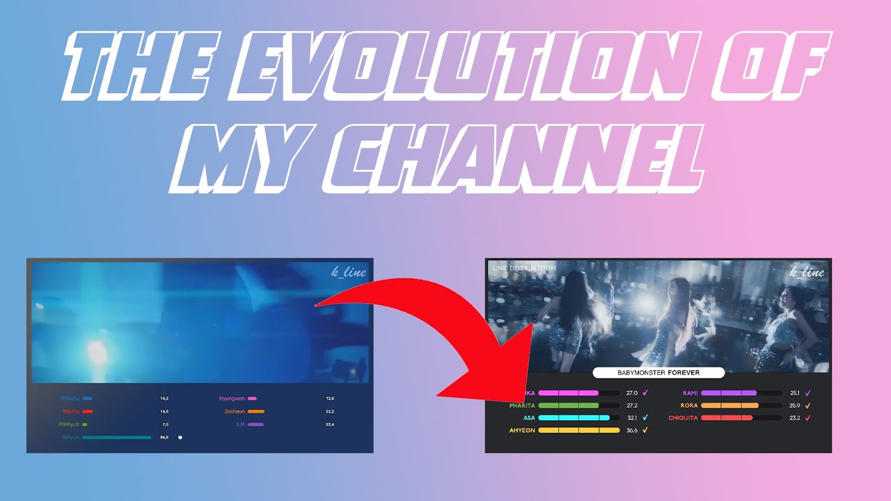[1000TH VIDEO] The Evolution of my Channel (2017-2025) - YouTube