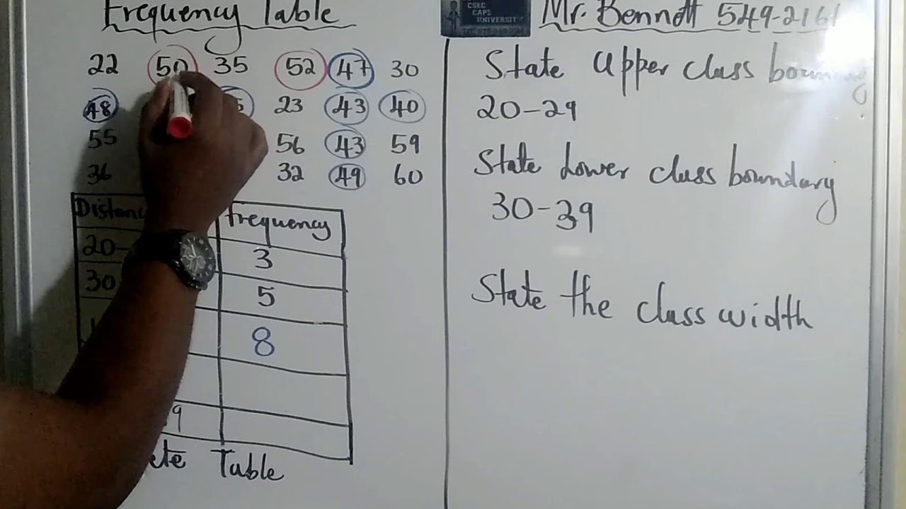 Frequency Table cxc csec - YouTube