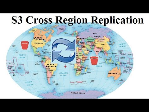 AWS S3 Cross Region Replication l Data Replication Across Region - YouTube