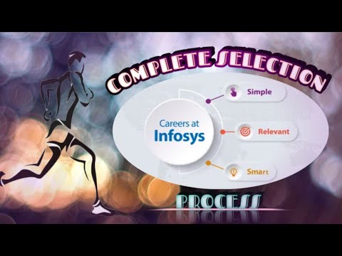 Infosys Complete Selection Process ll Infosys Exam pattern ll Infosys ...