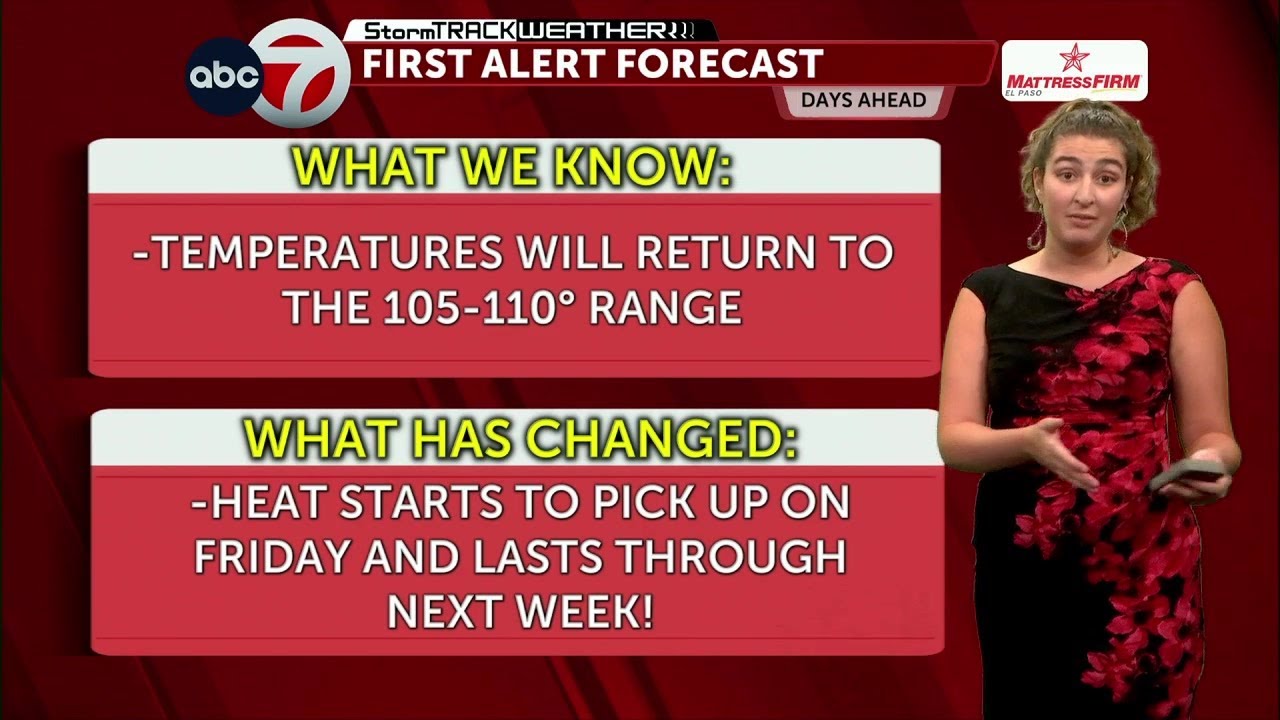 Katie Frazier 10pm FF Rain - YouTube