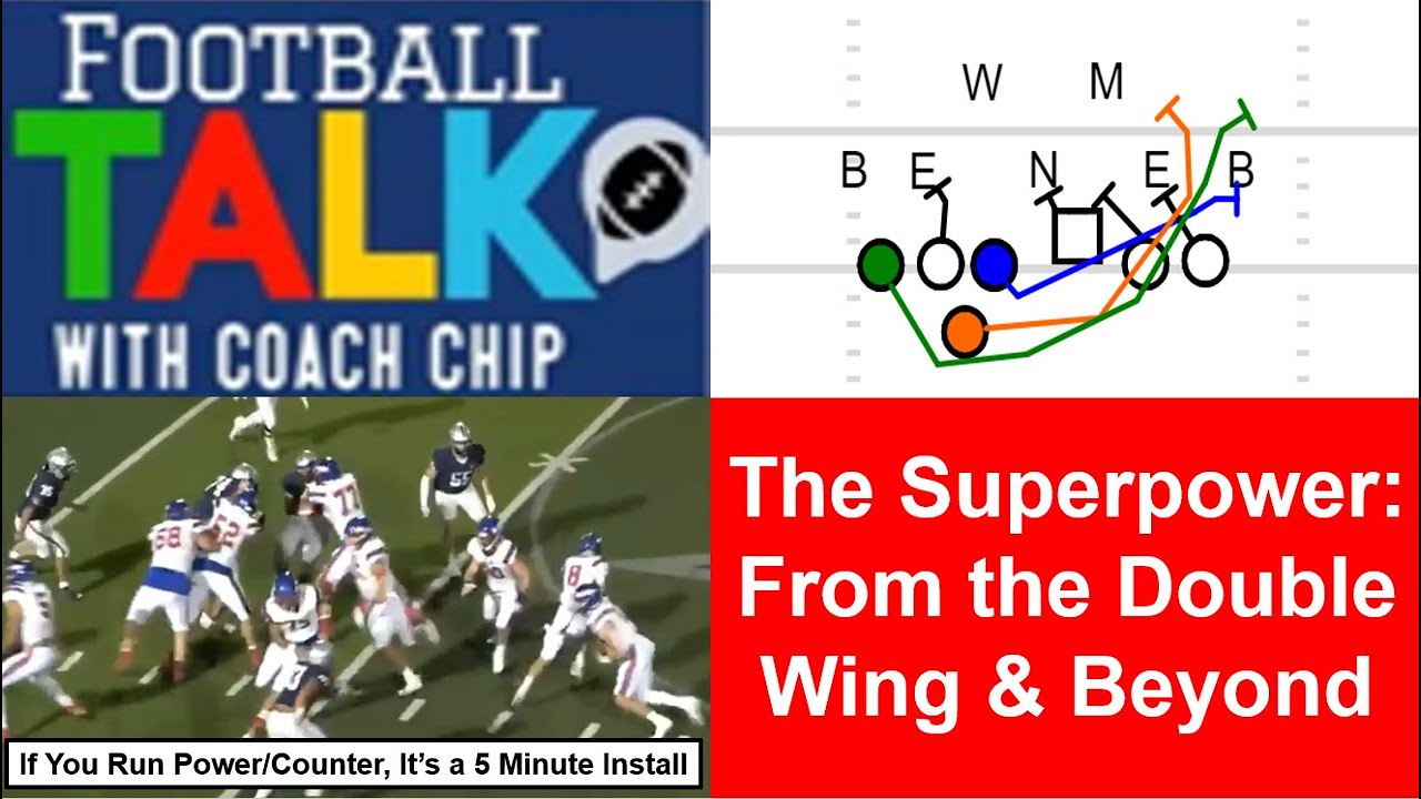 The Super Power: From the Double Wing & Beyond - YouTube
