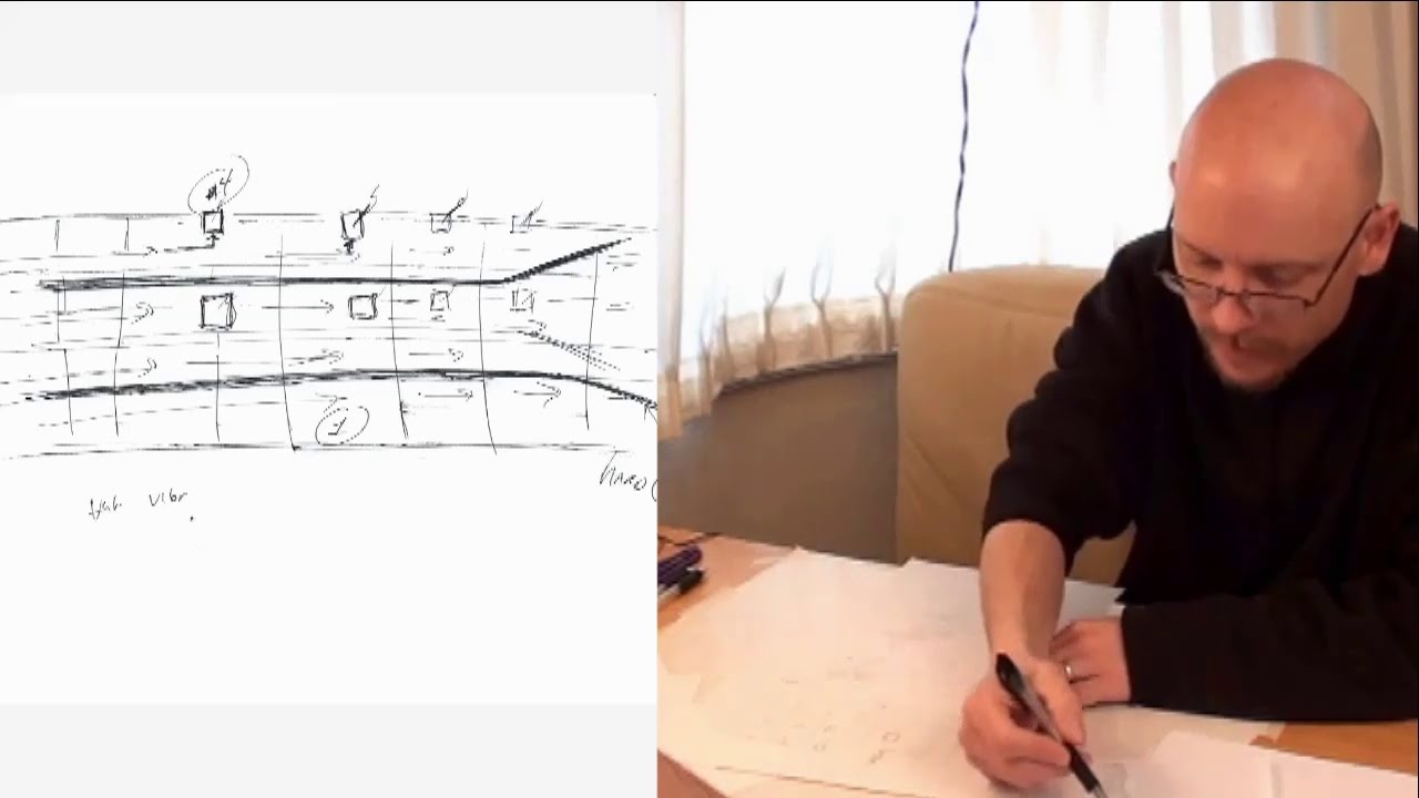 Remote Viewing: Space Object 67P Part 4 of 5 - YouTube