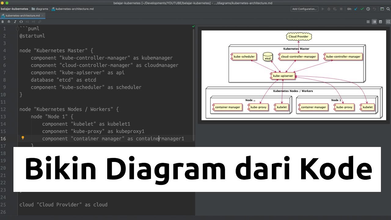 Bikin UML Diagram Menggunakan Kode - YouTube