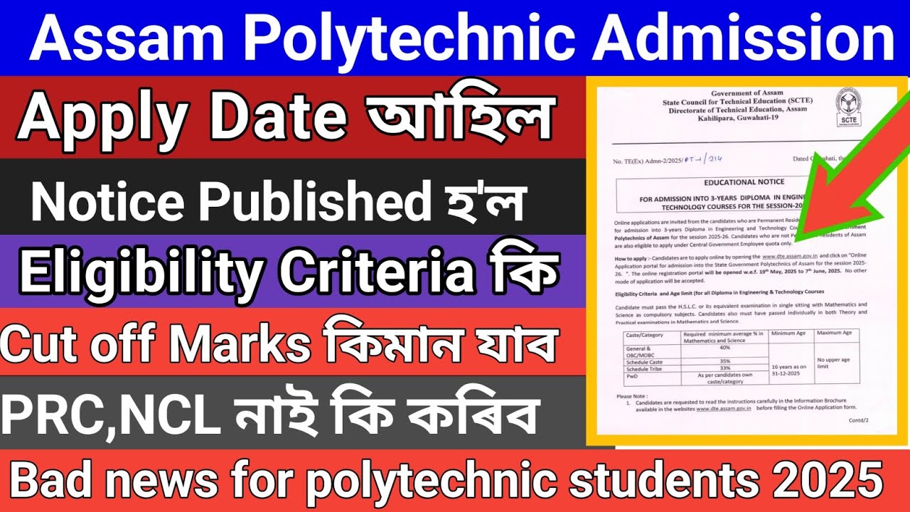 Admission Assam polytechnic 2025 Apply Start and Close date ...