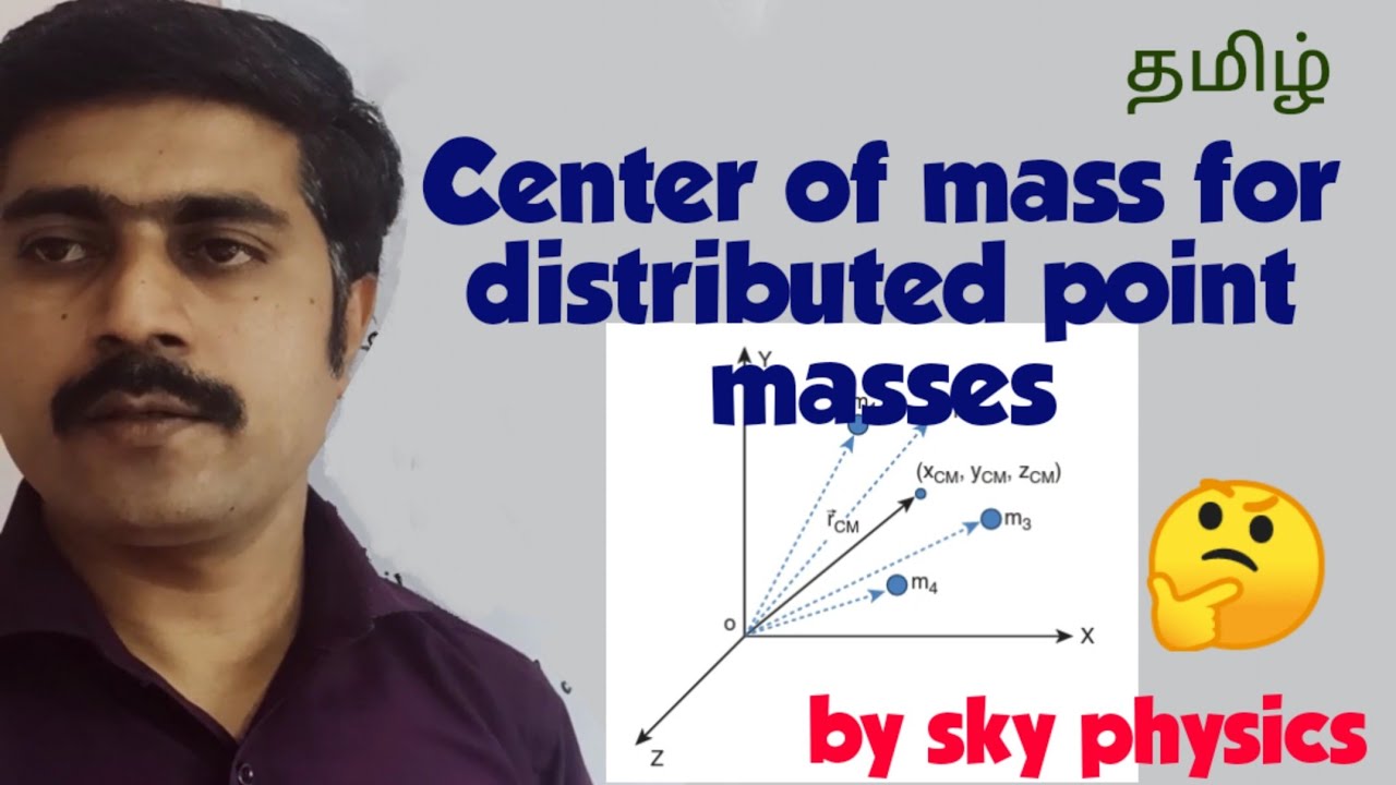 Centre of mass for distributed point masses|motion of system of ...