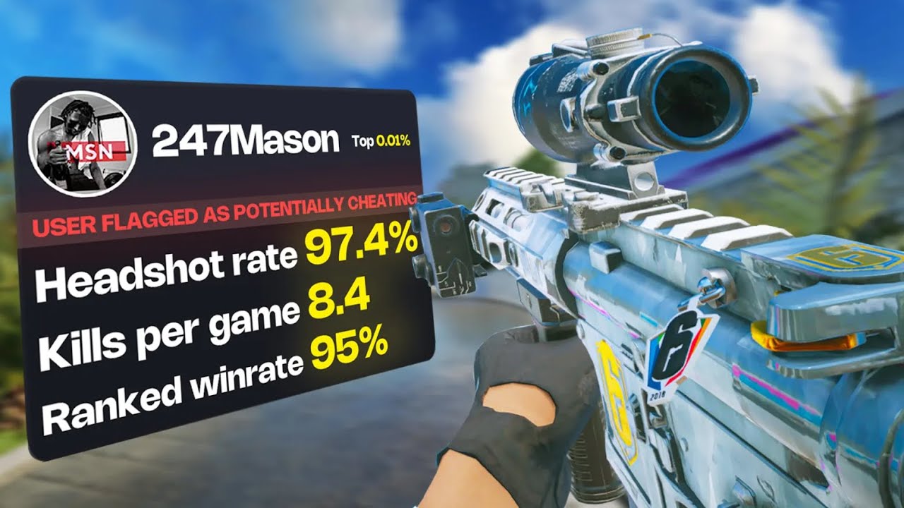 514 SECONDS OF INHUMAN AIM (Rainbow Six Siege) - YouTube