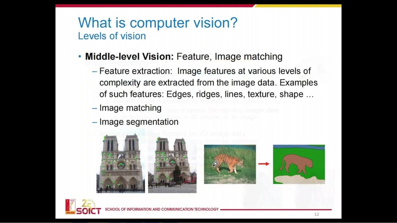 Bài 1: Introduction, Computer Vision, IT4343E, ĐH Bách Khoa - YouTube