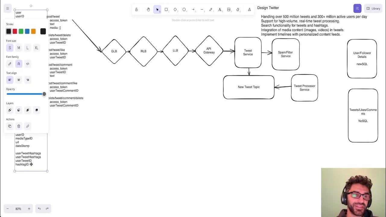 System Design - Twitter - YouTube