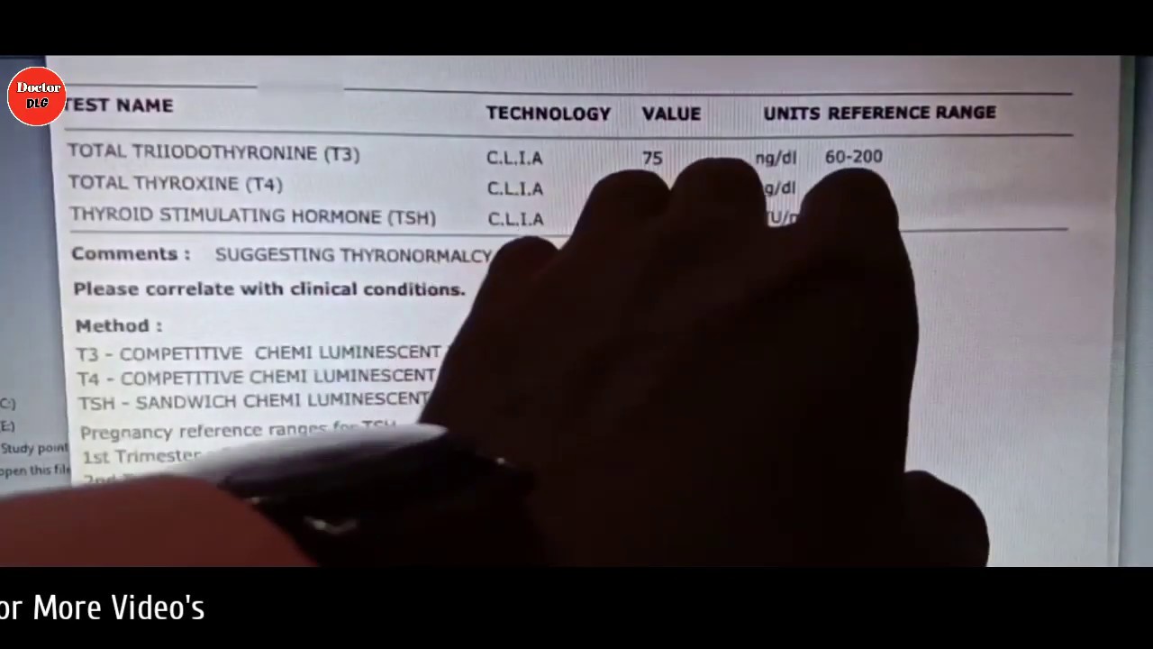 How To Read Thyroid Report ! T3 T4 ! Thyroid Test Results ! Thyroid ...