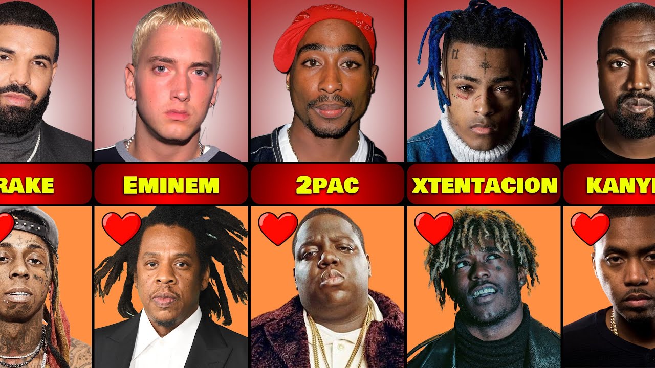 Famous Rappers and Their Favorite Rappers - YouTube