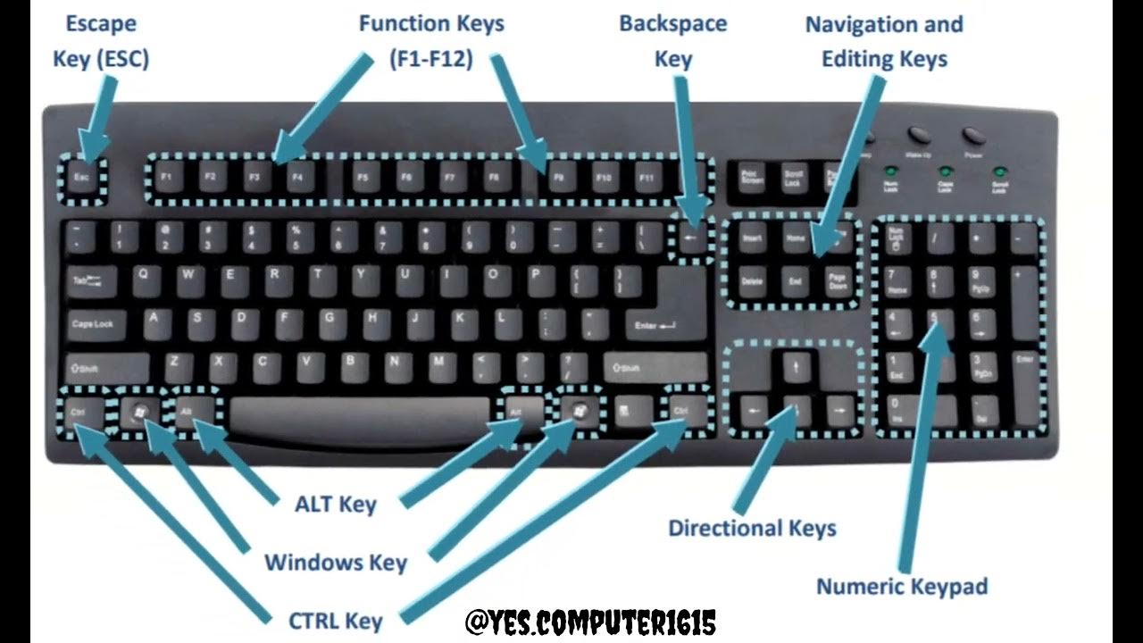 Keyboard introduction #ytvideo #ytshorts - YouTube
