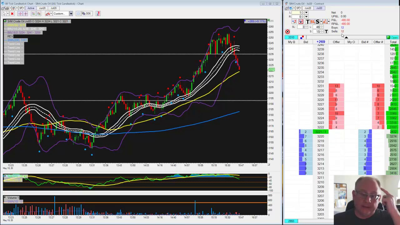 Day Trading Mice ISSUE Replaced Mouse - YouTube