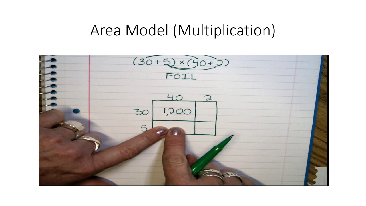 4th Grade Area Model In English YouTube 4th-grade-area-model-in-english-youtube
