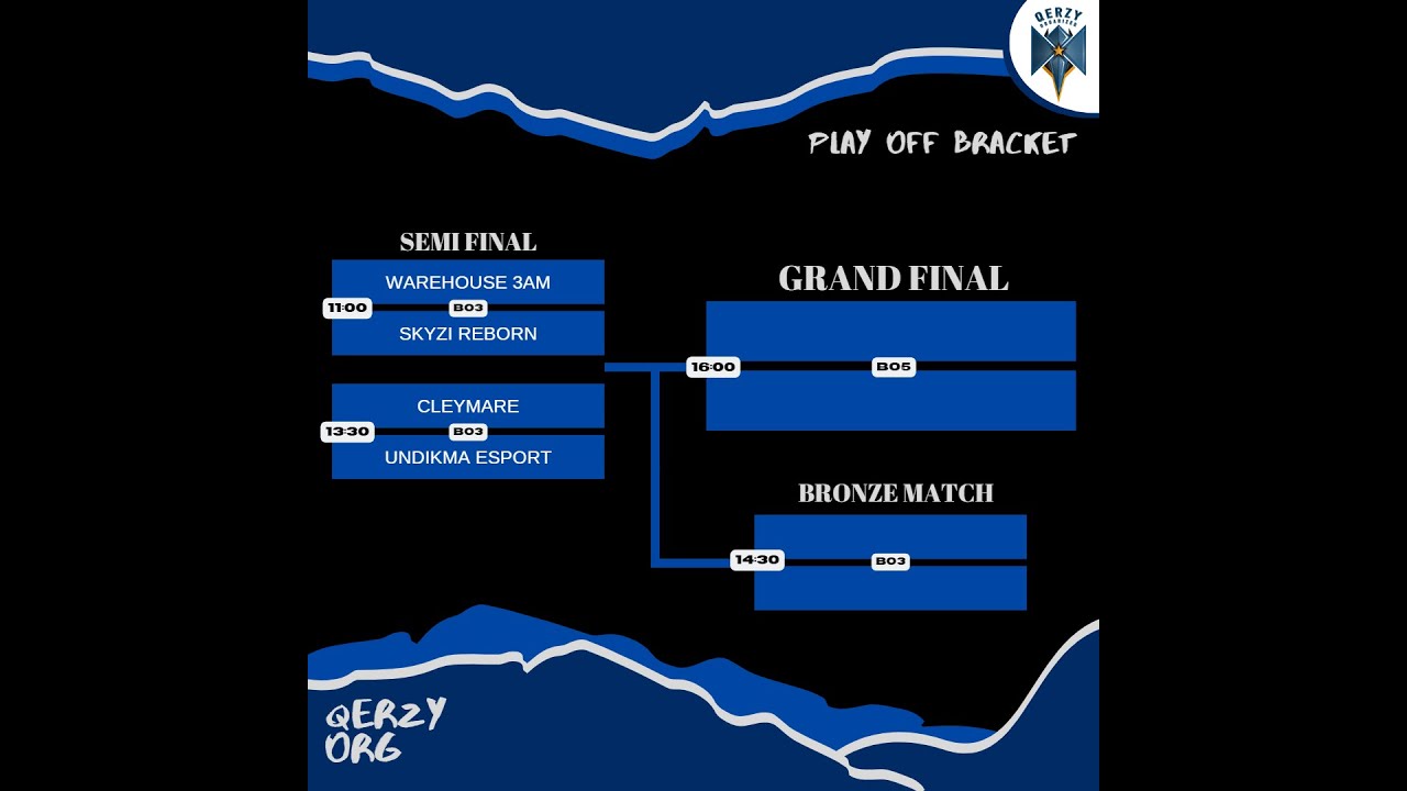 [LIVE] PLAY OFF STAGE ICMC - BRONZE MATCH - YouTube