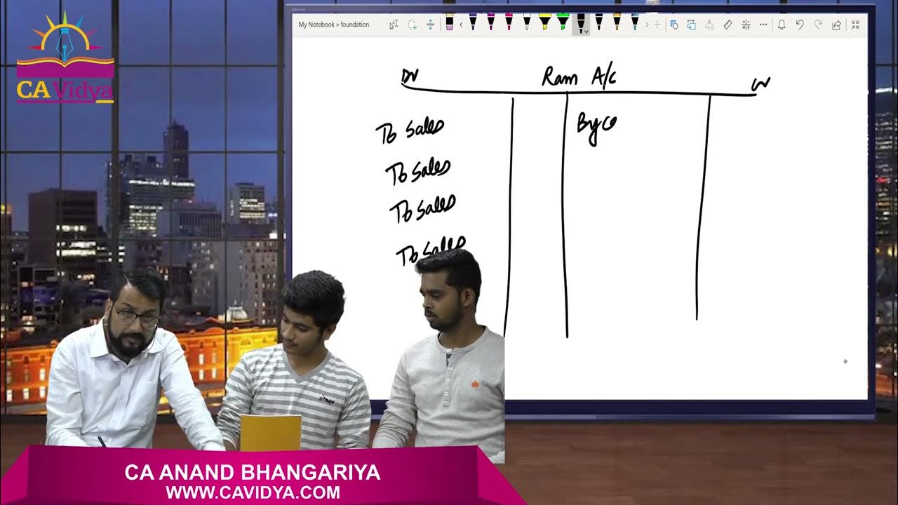 03 Basic Accounting Lecture 3 - YouTube