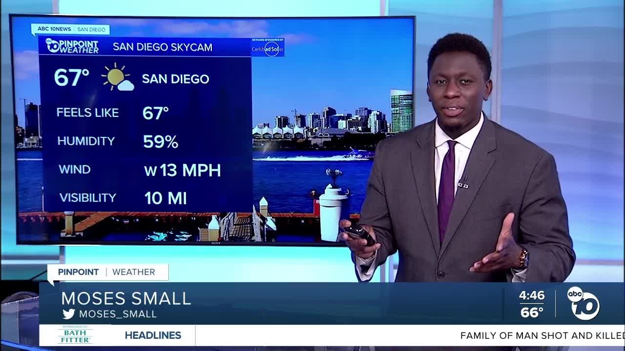 ABC 10News Pinpoint Weather with Moses Small - YouTube