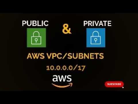 How to Create AWS VPC | Public and Private Subnets | Route tables - YouTube