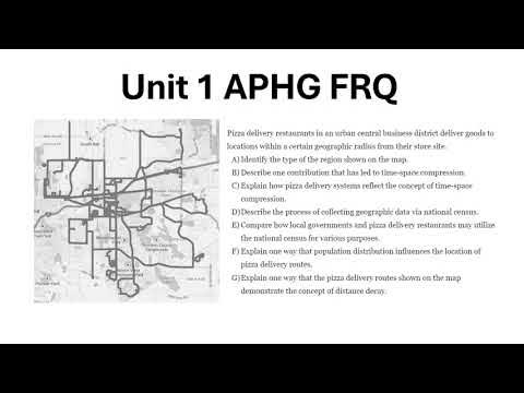 APHUG Unit 1 FRQ: Types of Regions, Census, & Time-Space Compression ...