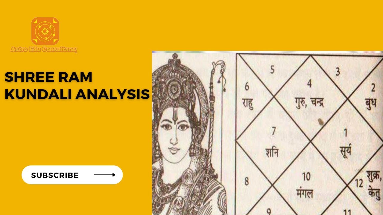 Shree Ram Kundali Analysis - YouTube
