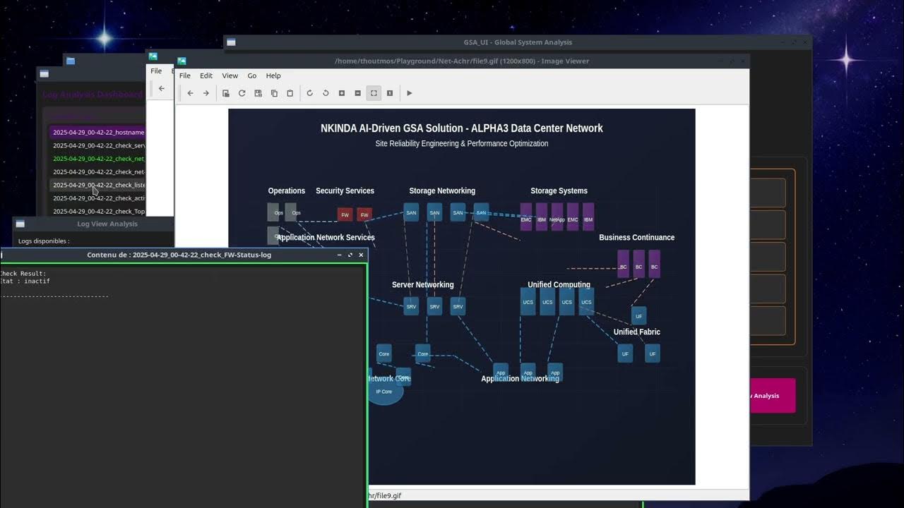 GSA SRE Solution module Demo - YouTube