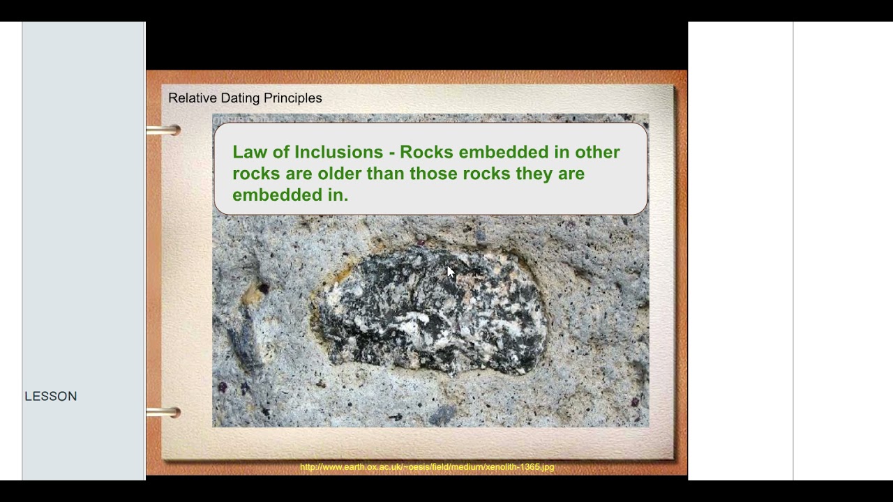 relative dating of rocks - YouTube