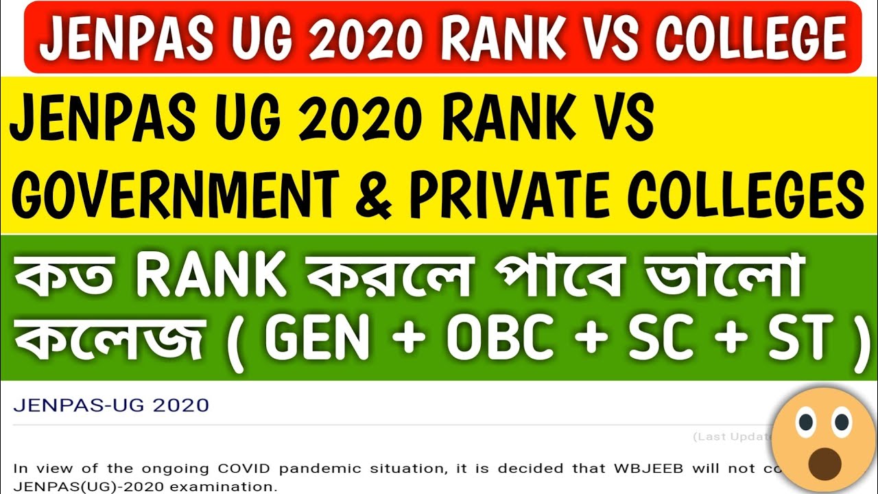 Jenpas ug 2020 rank vs college category wise| jenpas ug 2020 round 1 ...