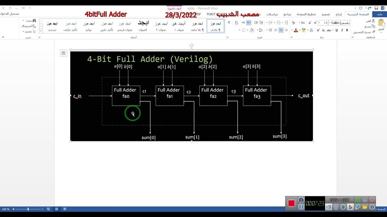 Full Adder Design Verilog VIVADO Basys3 - YouTube