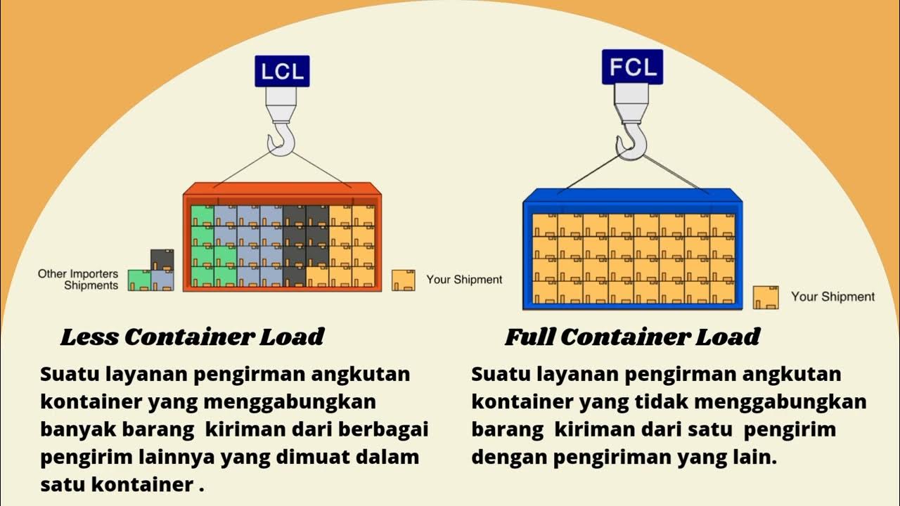 Perbedaan LCL dan FCL - YouTube