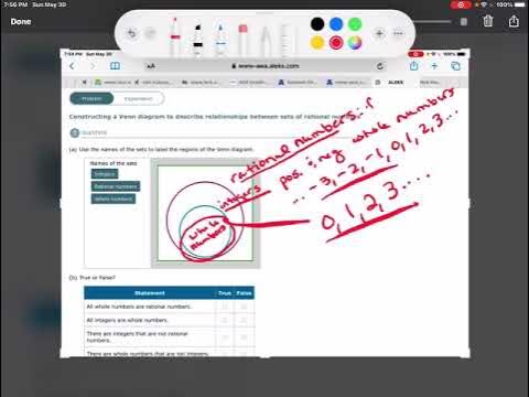Constructing a Venn diagram to describe relationships between sets of ...