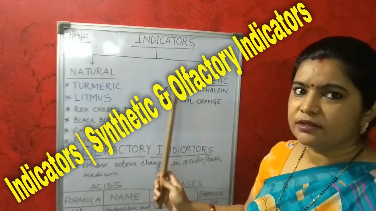 Indicators Used To Identify Acids Synthetic Olfactory Indicators II indicators-used-to-identify-acids-synthetic-olfactory-indicators-ii