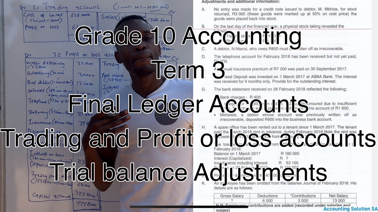 Grade 10 Accounting Term 3 | Trial Balance Final Accounts | Trading and ...